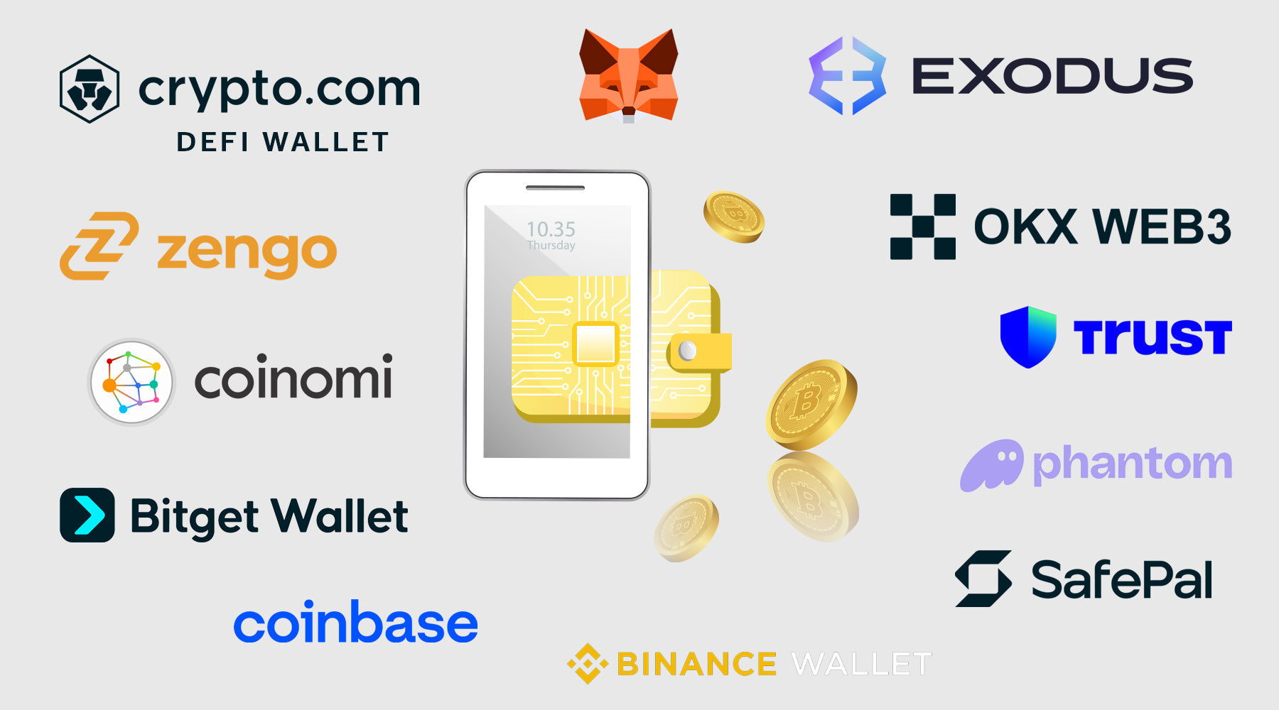 The Best Mobile Wallets for 2025: Tested & Scored – Be Crypto Safe Pty Ltd